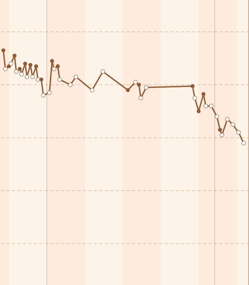 お家時間。 | 西条・新居浜の新築一戸建、ちょうどいい家と暮らしのジャストプラス
